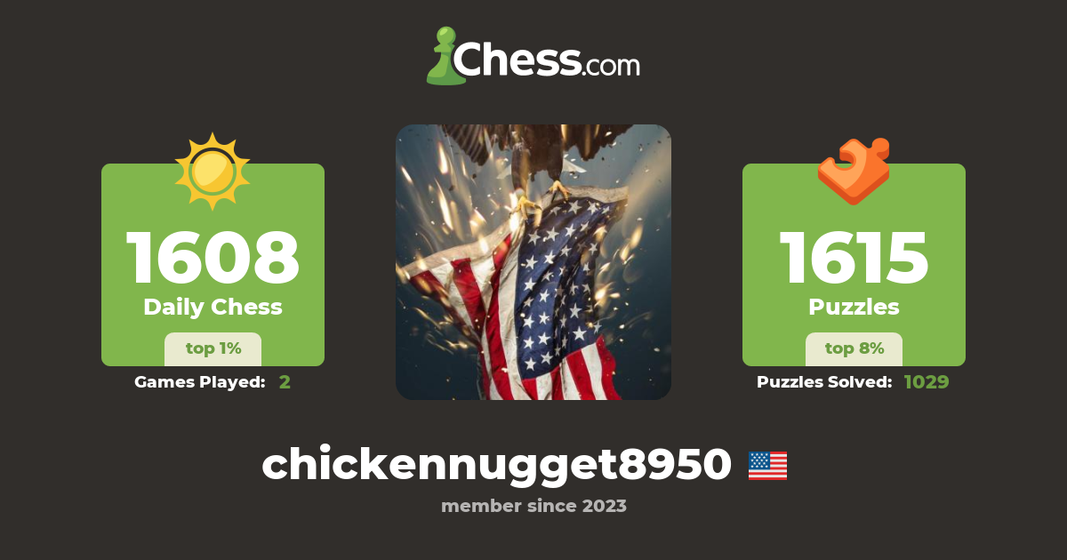 chickennugget8950 - Chess Profile - Chess.com