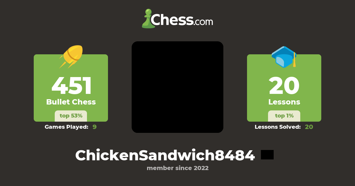 ChickenSandwich8484 - Chess Profile - Chess.com