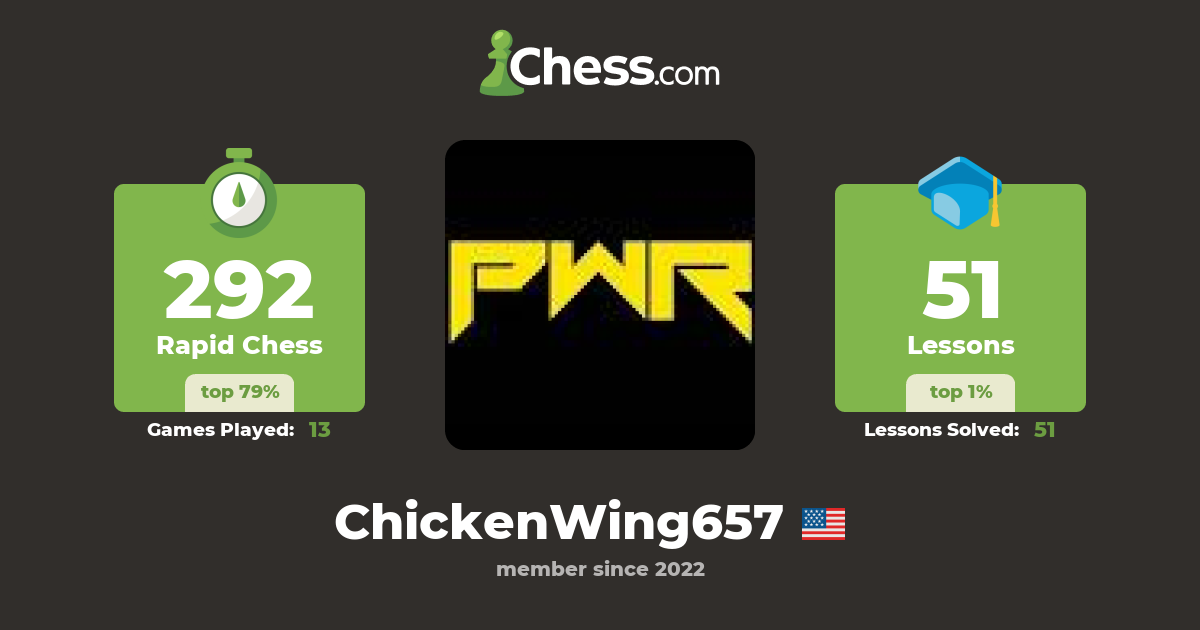 Pwr fun (ChickenWing657) - Chess Profile - Chess.com