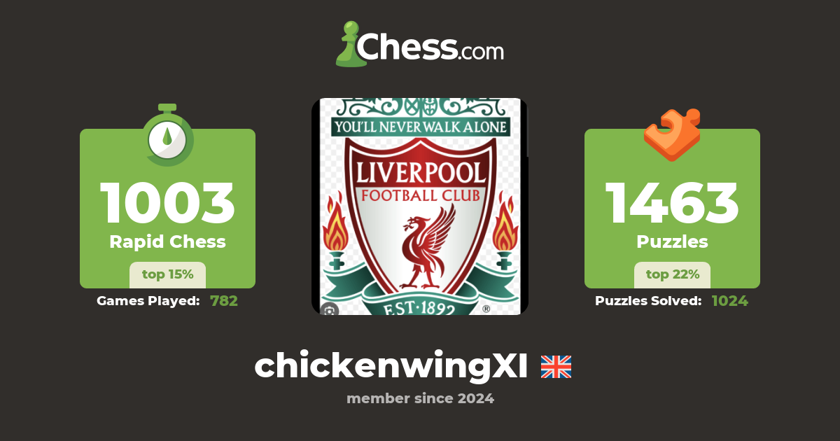 chickenwingXI - Chess Profile - Chess.com
