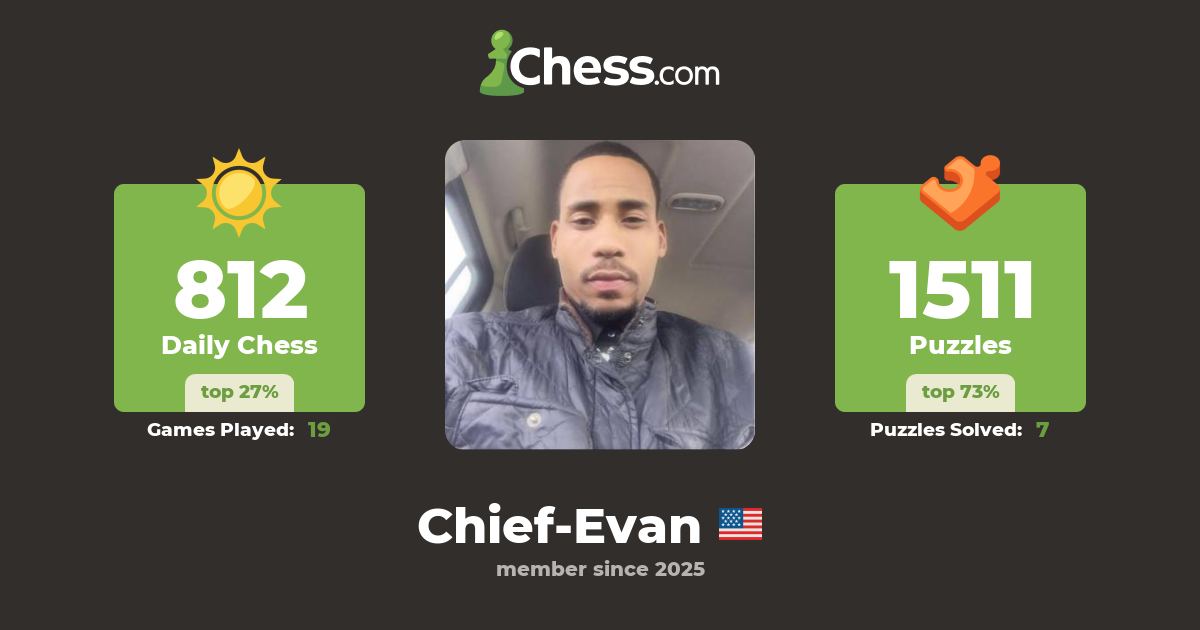 Chief Soon (Chief-Evan) - Chess Profile - Chess.com