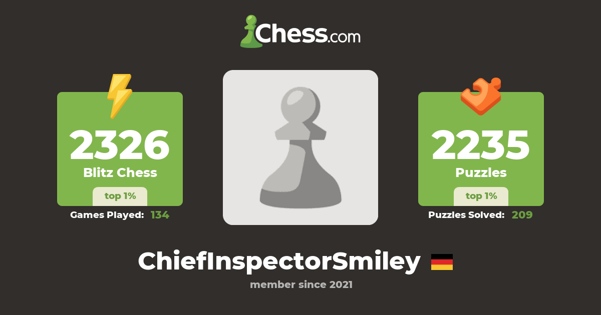ChiefInspectorSmiley - Chess Profile - Chess.com
