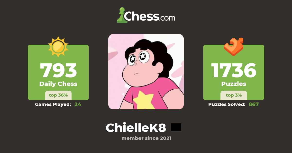 Poliana Chielle (ChielleK8) - Chess Profile - Chess.com