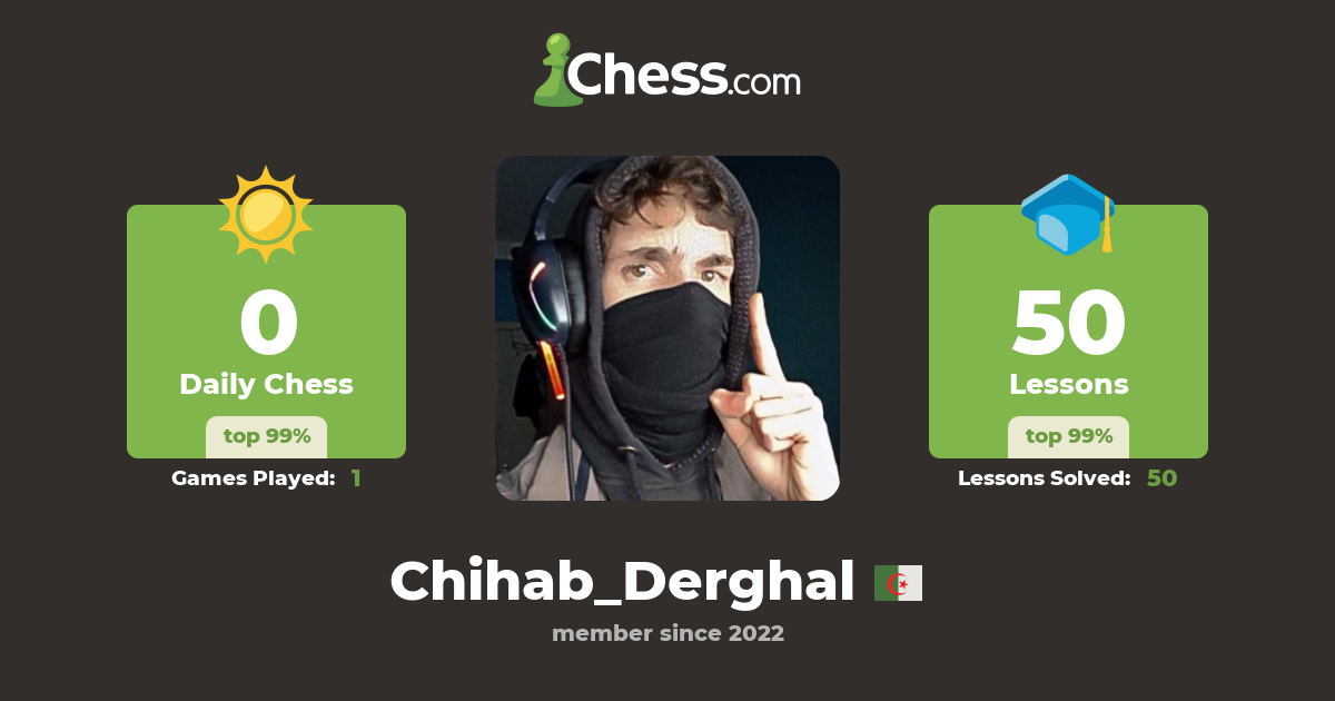 Chihab_Derghal - Chess Profile - Chess.com