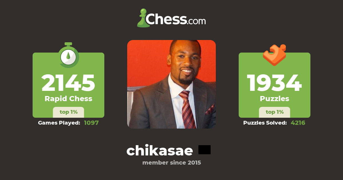 Evans Chikasa (chikasae) - Chess Profile - Chess.com