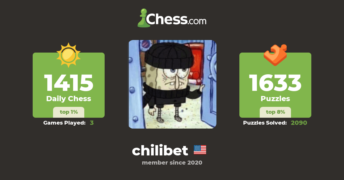 chilibet - Chess Profile - Chess.com