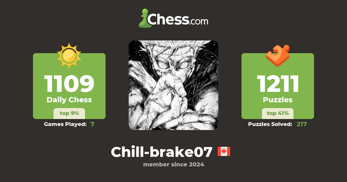 A H (Chill-brake07) - Chess Profile - Chess.com