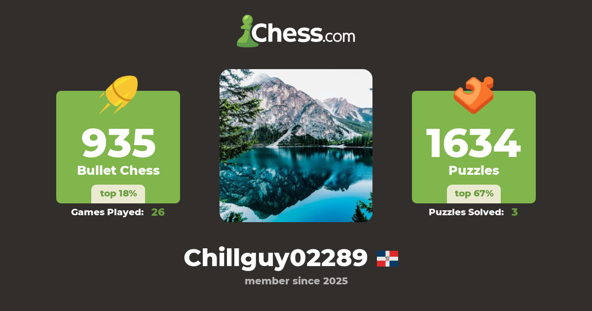 Chill guy (Chillguy02289) - Chess Profile - Chess.com