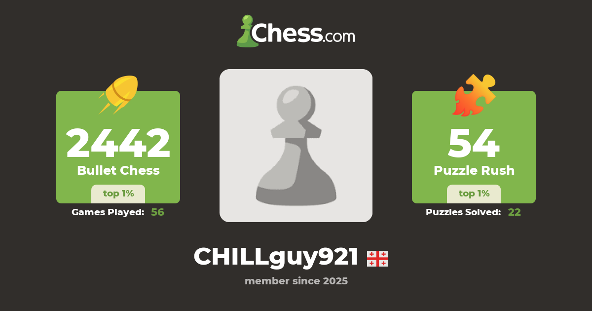 CHILLguy921 - Chess Profile - Chess.com