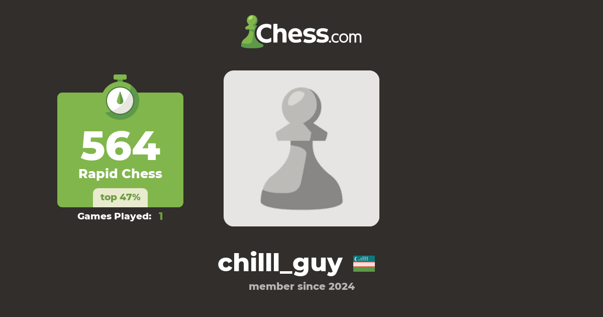 uzbDILSHODBEK (chilll_guy) - Chess Profile - Chess.com