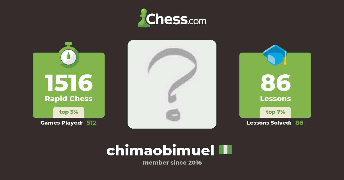 Chima Obi (chimaobimuel) - Chess Profile - Chess.com