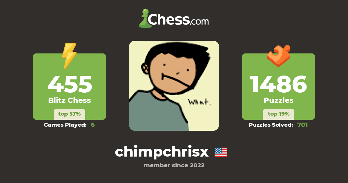 KrispyForks (chimpchrisx) - Chess Profile - Chess.com
