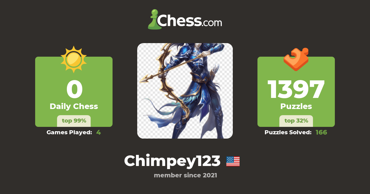 Shadow Chimp (Chimpey123) - Chess Profile - Chess.com