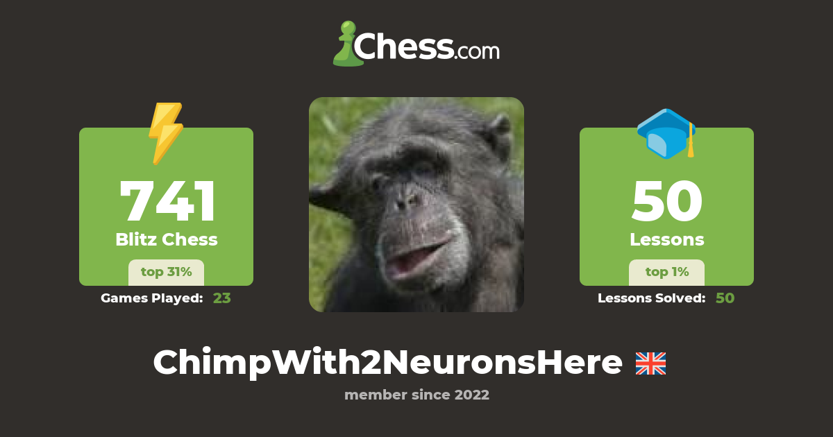 ChimpWith2NeuronsHere - Chess Profile - Chess.com