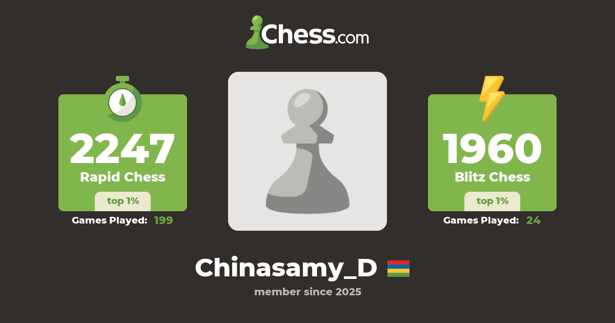 Chinasamy_D - Chess Profile - Chess.com