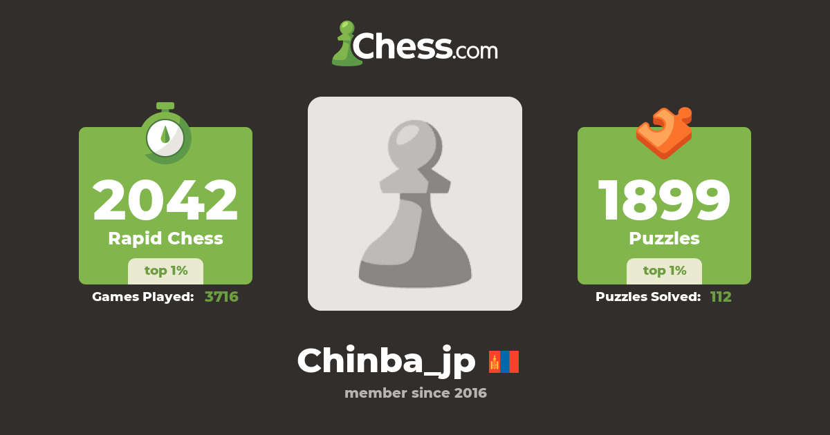 Chinbat B (Chinba_jp) - Chess Profile - Chess.com