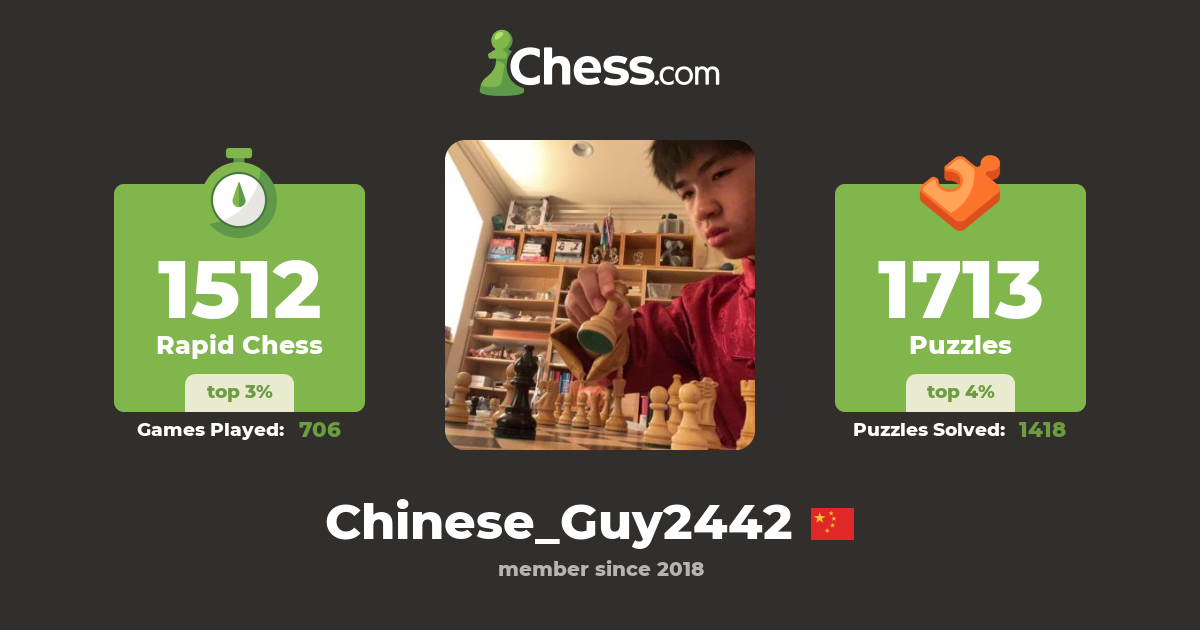 Leo Tseng (Chinese_Guy2442) - Chess Profile - Chess.com