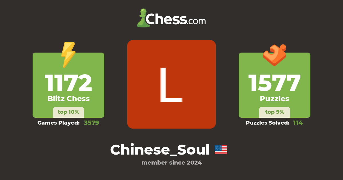 Lucky (Chinese_Soul) - Chess Profile - Chess.com