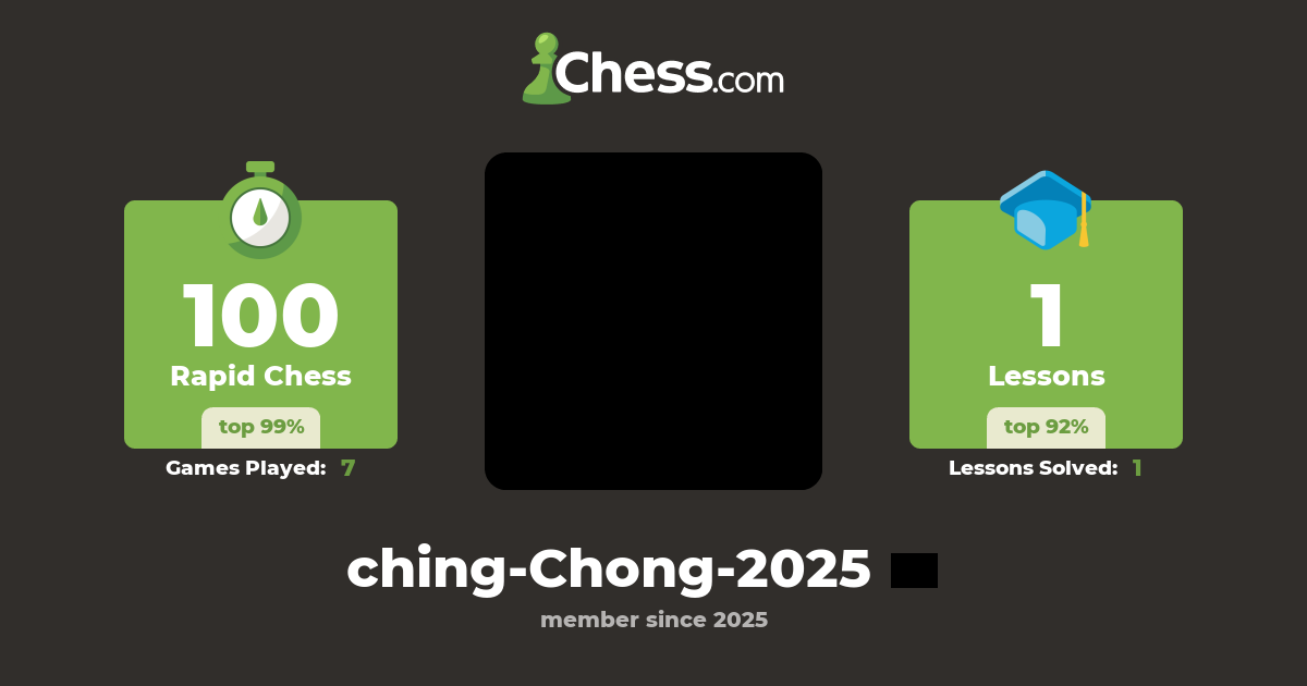 Brayden Davis (ching-Chong-2025) - Chess Profile - Chess.com