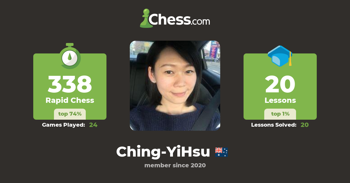 Ching-Yi Hsu (Ching-YiHsu) - Chess Profile - Chess.com