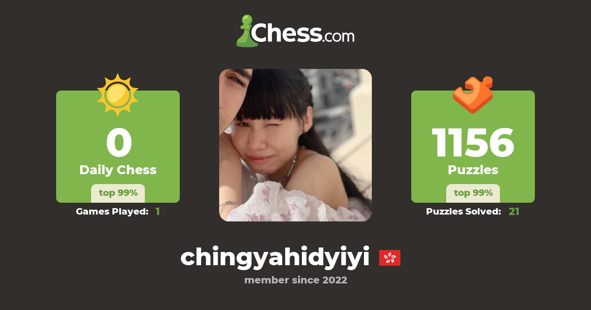 chingyahidyiyi - Chess Profile - Chess.com