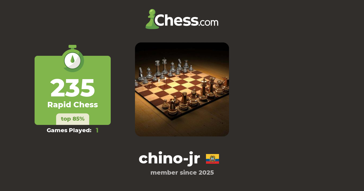 chino-jr - Chess Profile - Chess.com