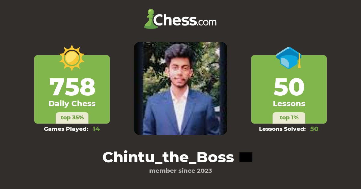 ANMOL DHINGRA (Chintu_the_Boss) - Chess Profile - Chess.com