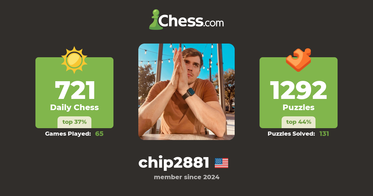 chip2881 - Chess Profile - Chess.com