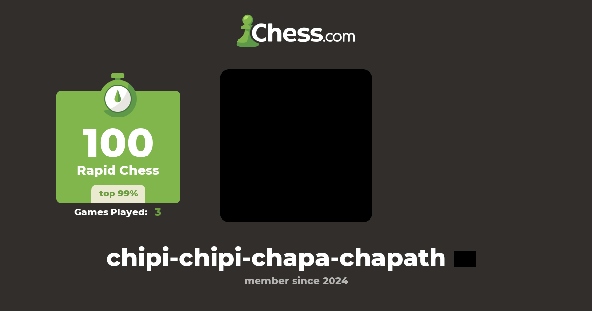 chipi-chipi-chapa-chapath - Chess Profile - Chess.com