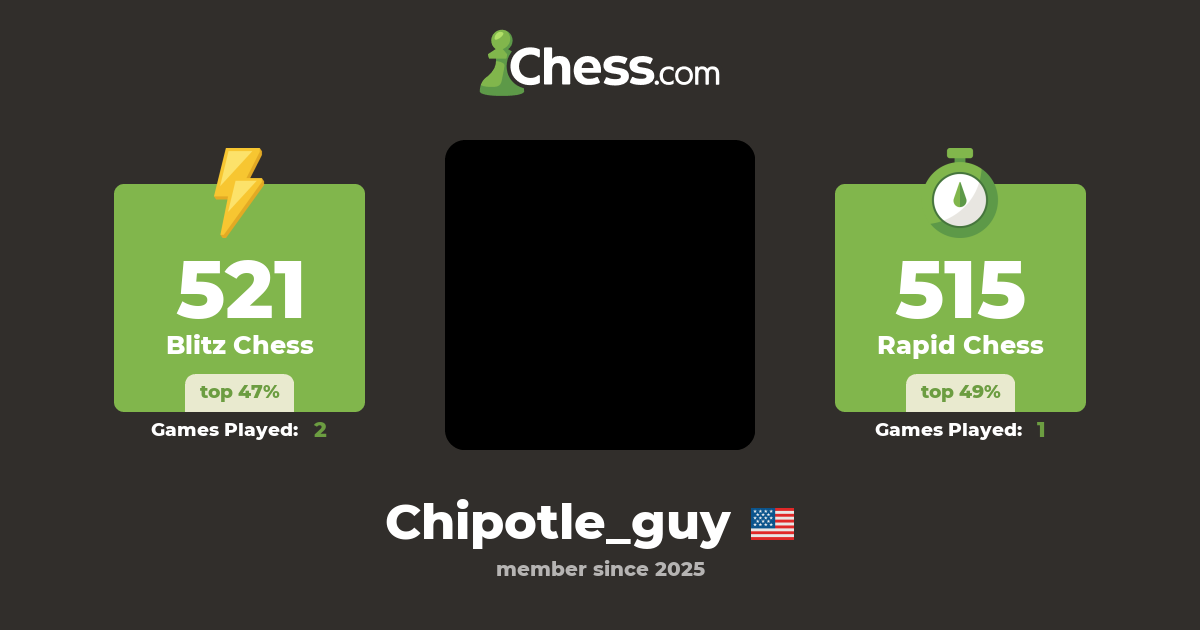 Chipotle_guy - Chess Profile - Chess.com