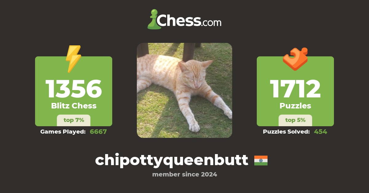 SpeedoQueeWewn . (chipottyqueenbutt) - Chess Profile - Chess.com