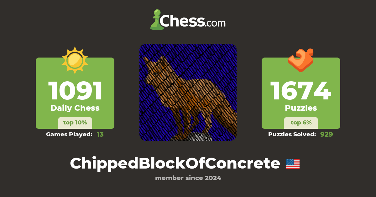 Cinder (ChippedBlockOfConcrete) - Chess Profile - Chess.com