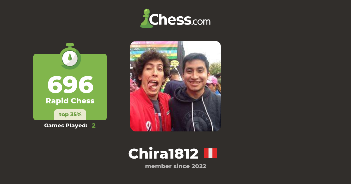 Alexander Prado Chira (Chira1812) - Chess Profile - Chess.com