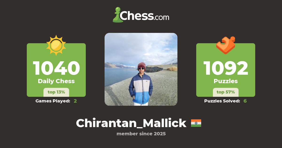 Chirantan GICI (Chirantan_Mallick) - Chess Profile - Chess.com