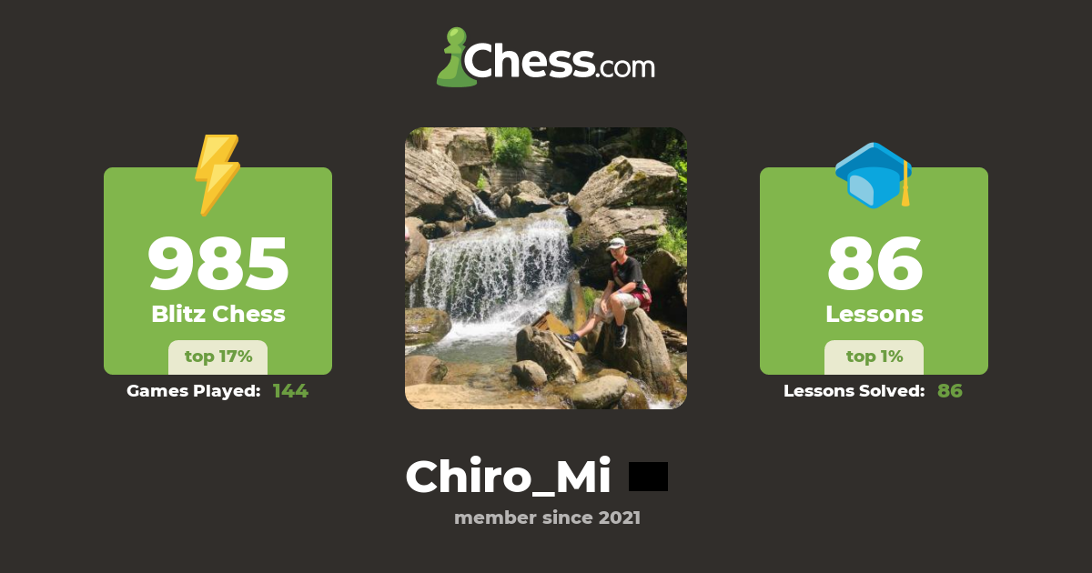 Chiro Mi (Chiro_Mi) - Chess Profile - Chess.com