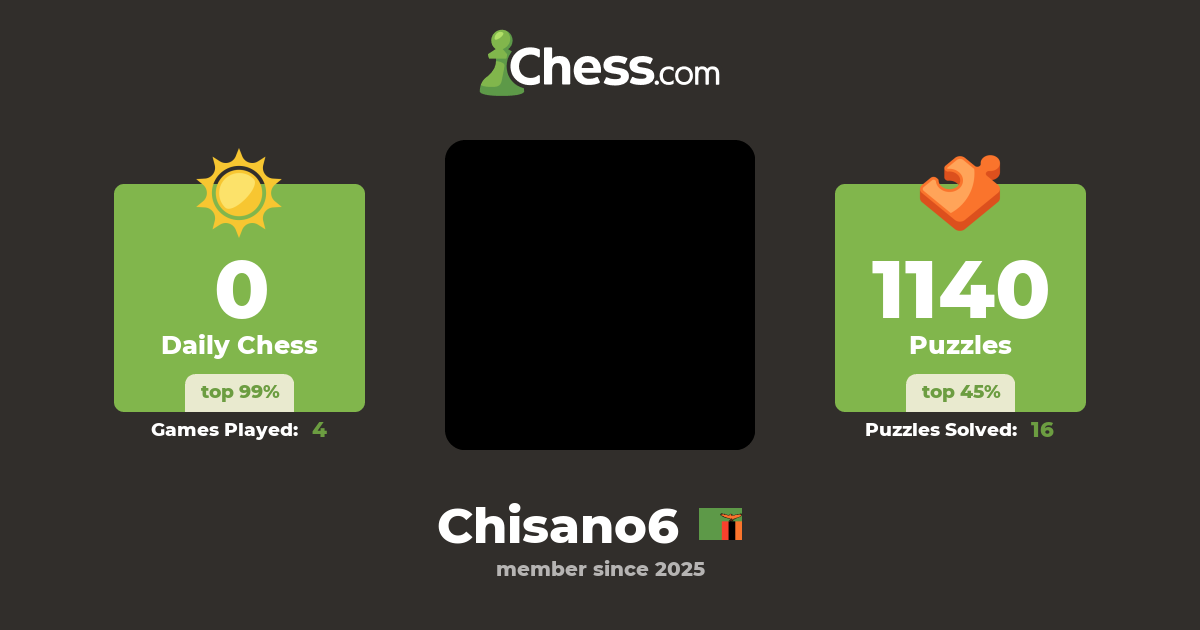 Chisano6 - Chess Profile - Chess.com