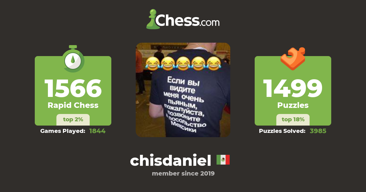 Daniel🇷🇺🇷🇺 Alejandro (chisdaniel) - Chess Profile - Chess.com