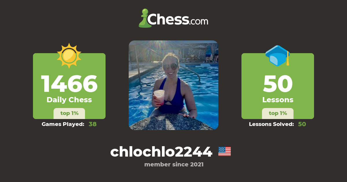 Chlo (chlochlo2244) - Chess Profile - Chess.com
