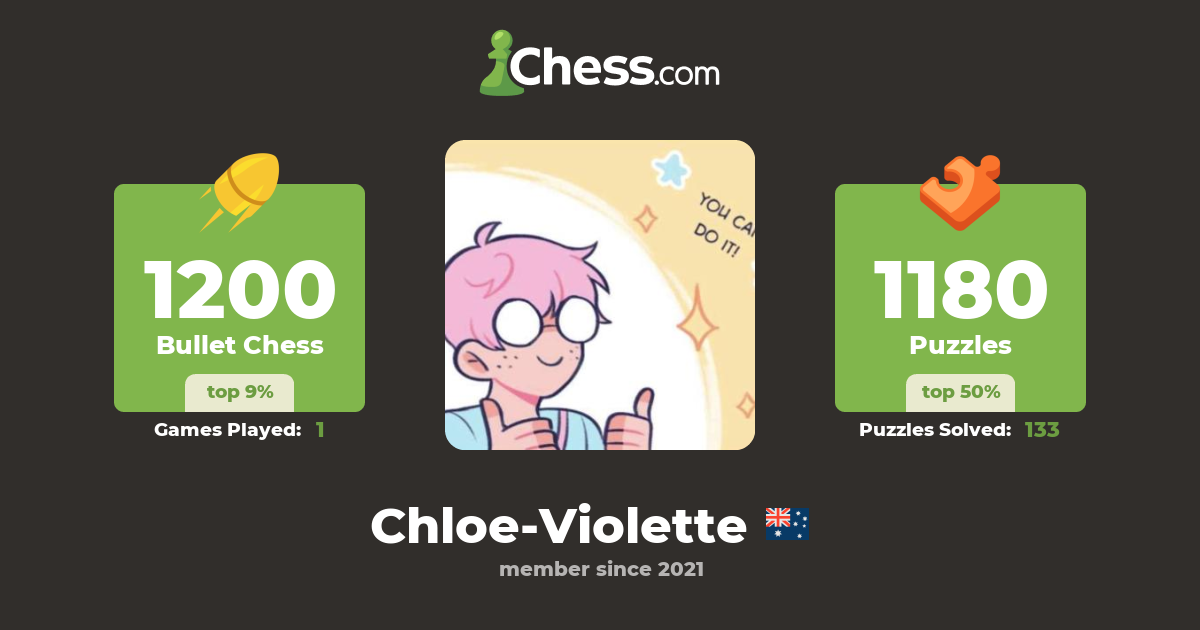 Chloe-Violette - Chess Profile - Chess.com