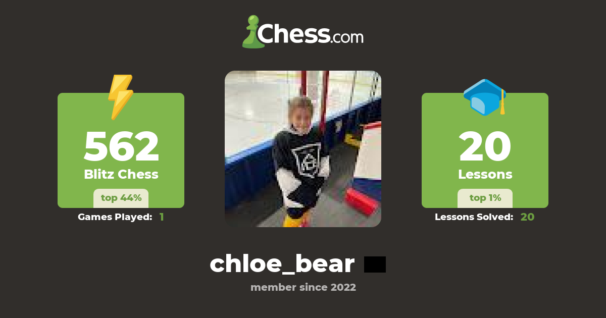 Chloe Slade 26 (STUDENT) (chloe_bear) - Chess Profile - Chess.com