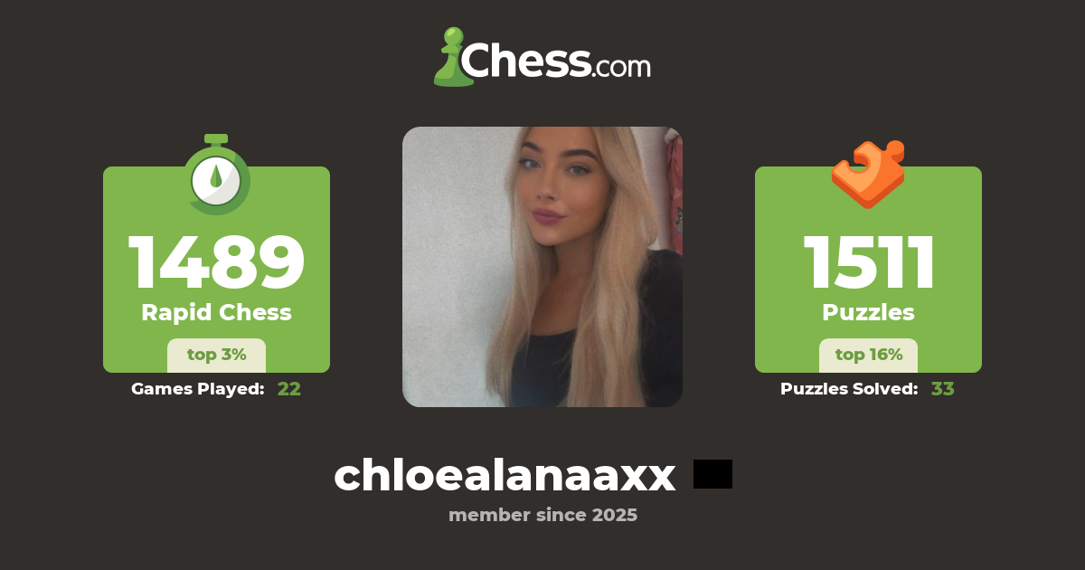 chloealanaaxx - Chess Profile - Chess.com