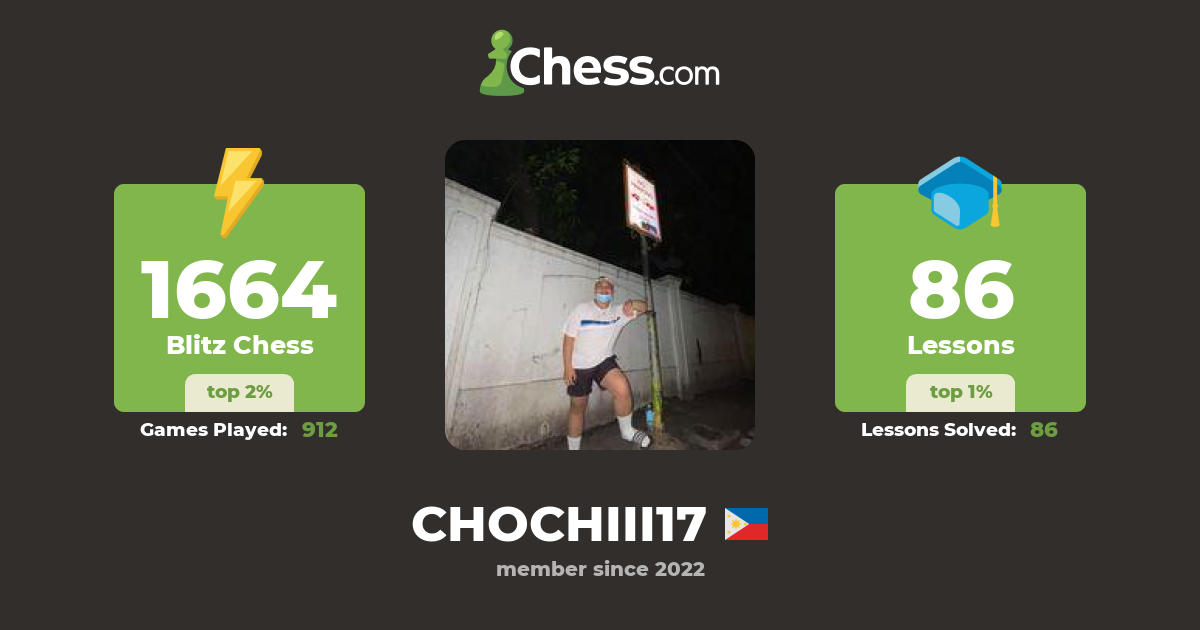 Marc Mabalot (CHOCHIII17) - Chess Profile - Chess.com