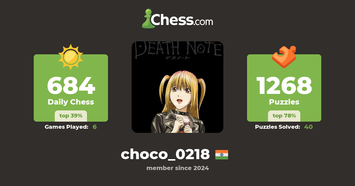 choco (choco_0218) - Chess Profile - Chess.com