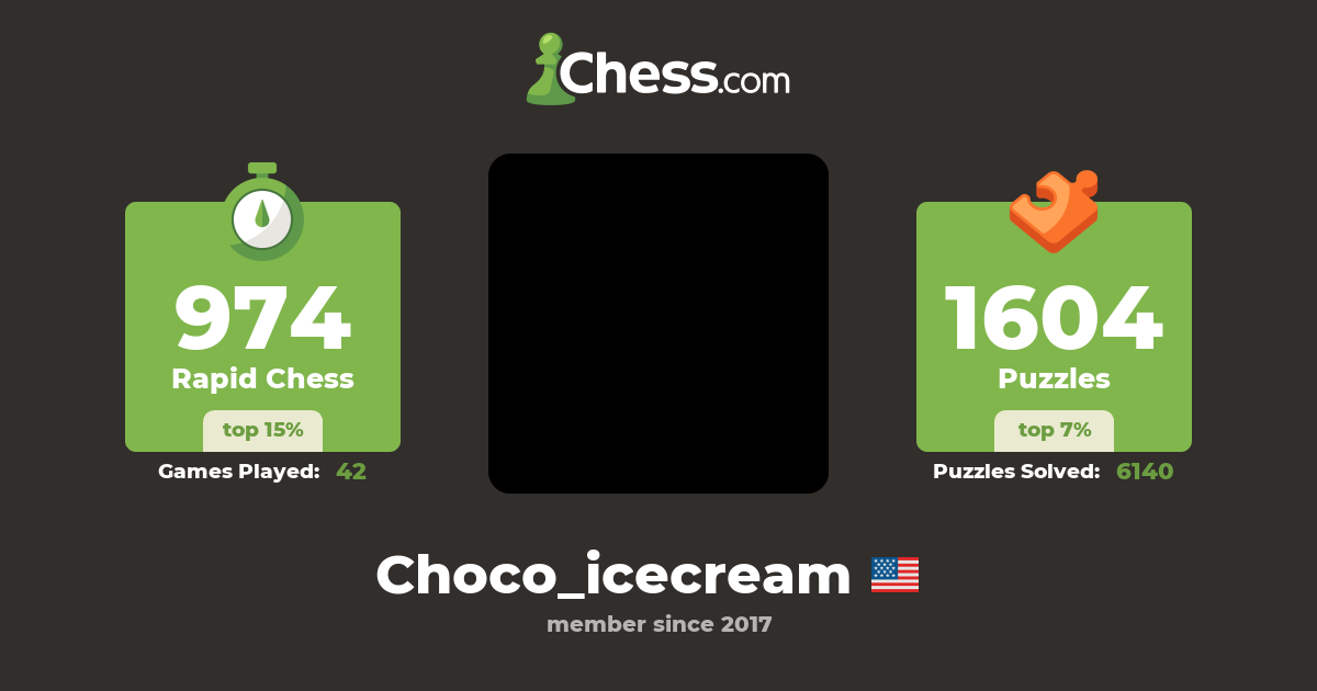 Choco_icecream - Chess Profile - Chess.com