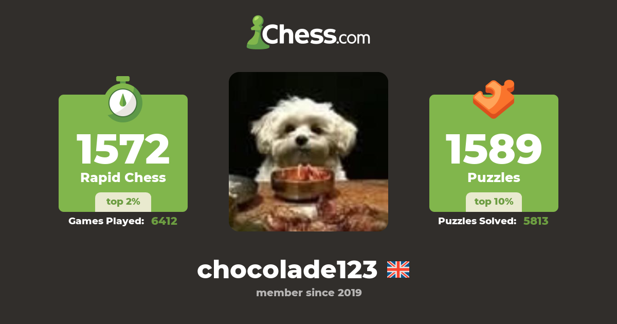 Alex Shearer (chocolade123) - Chess Profile - Chess.com