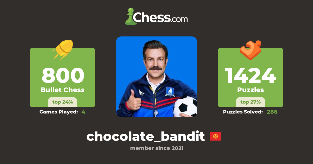E K (chocolate_bandit) - Chess Profile - Chess.com