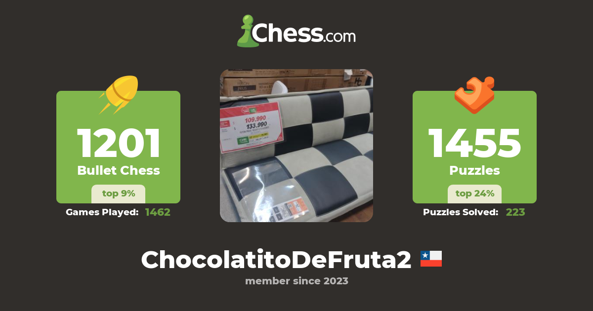 choco late (ChocolatitoDeFruta2) - Chess Profile - Chess.com