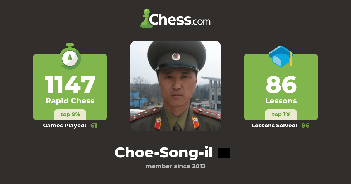 Choe Song-il (Choe-Song-il) - Chess Profile - Chess.com