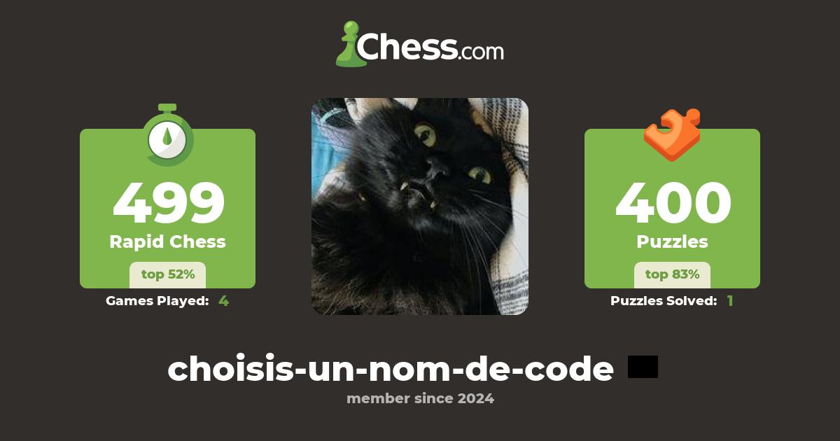 Laura Pilote (choisis-un-nom-de-code) - Chess Profile - Chess.com