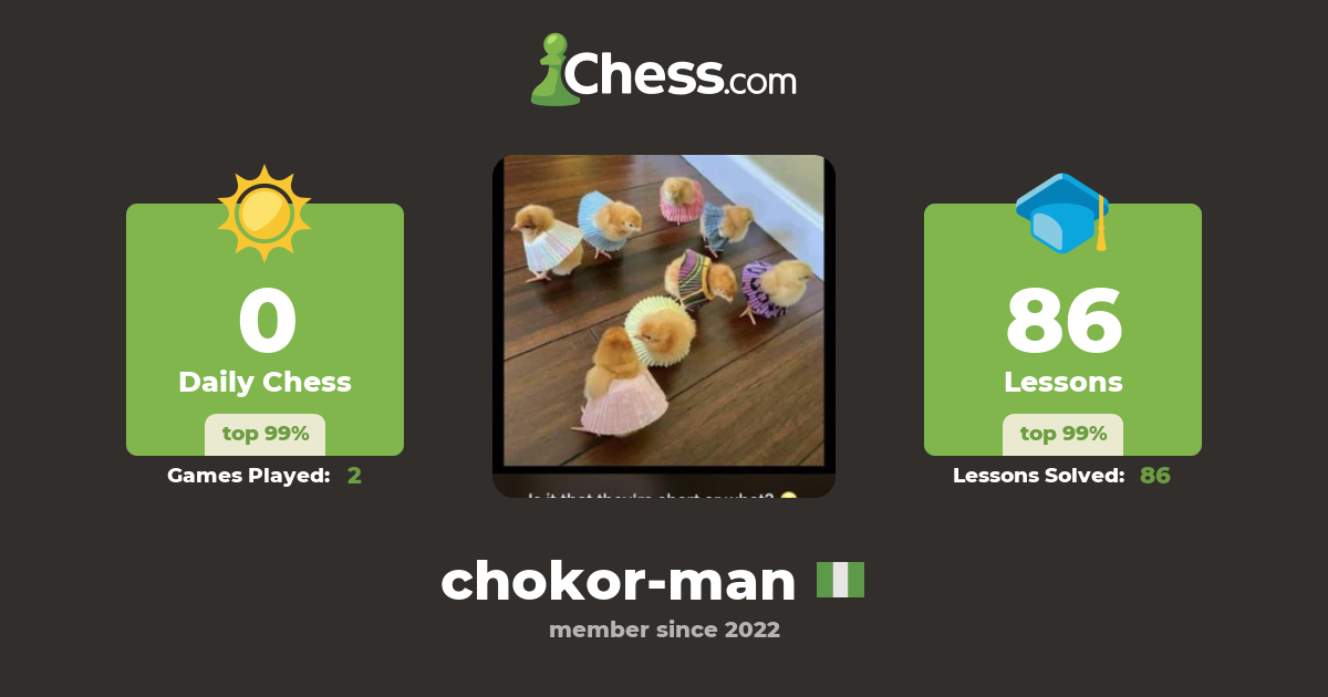 chokor-man - Chess Profile - Chess.com